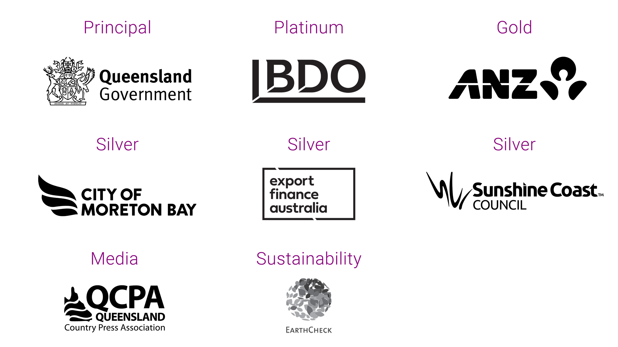 TIQ - Premier of Queensland's Export Awards
